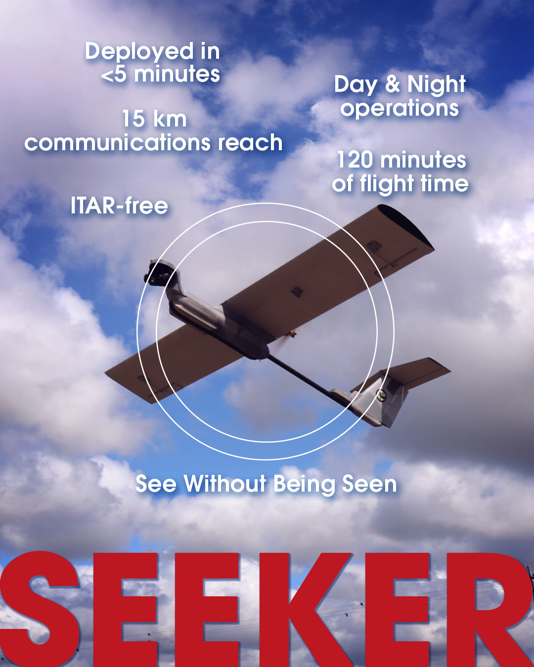 Seeker UAS: Ver sin ser visto - Aurea Avionics